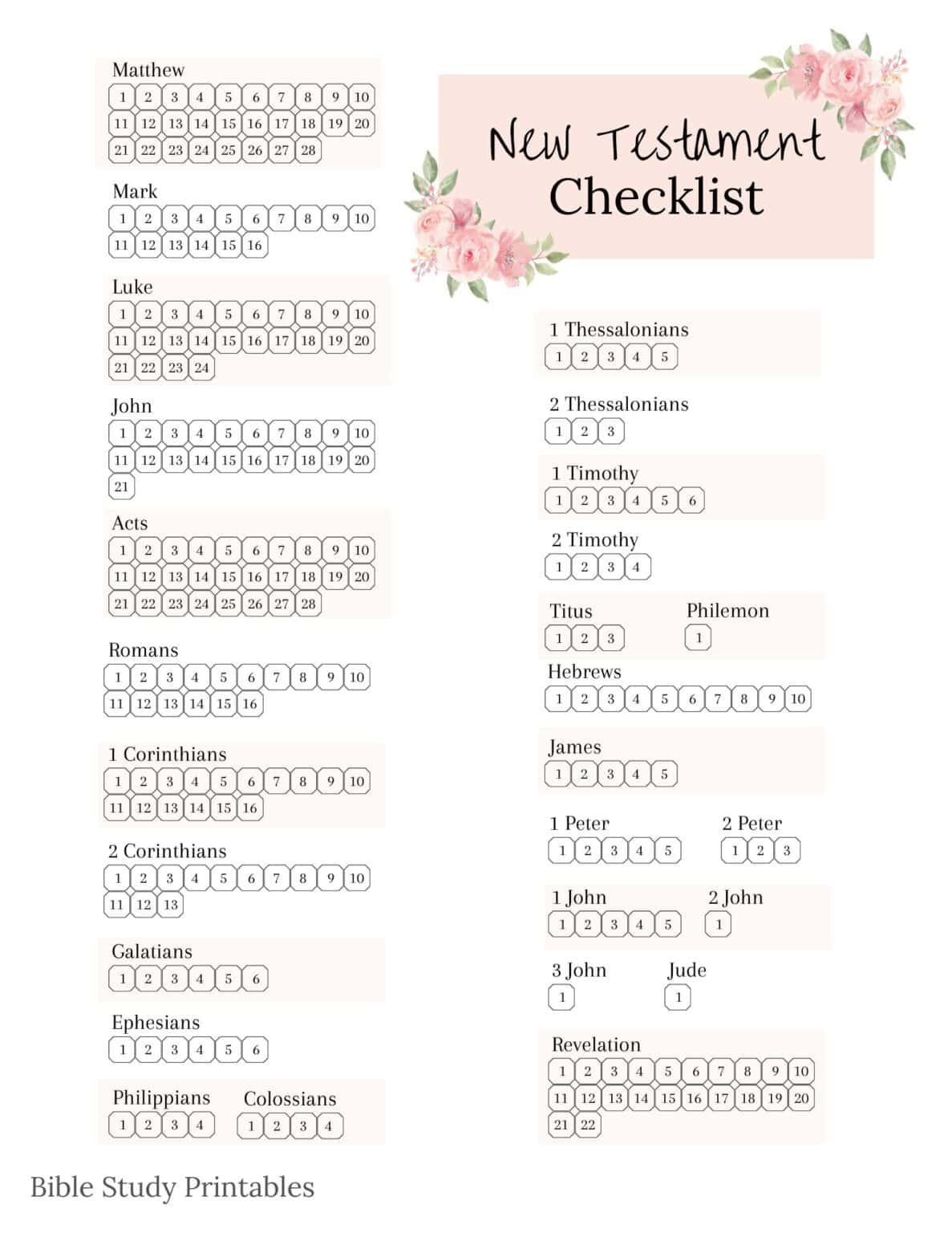 Books of the Bible List (plus Free Printable)