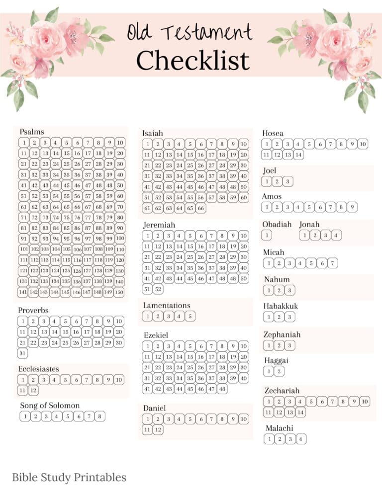 Books of the Bible List (plus Free Printable)