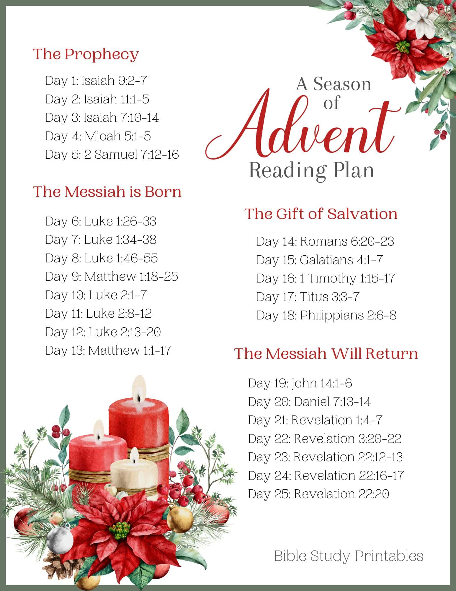 2023 Advent Bible Reading Plans for Families